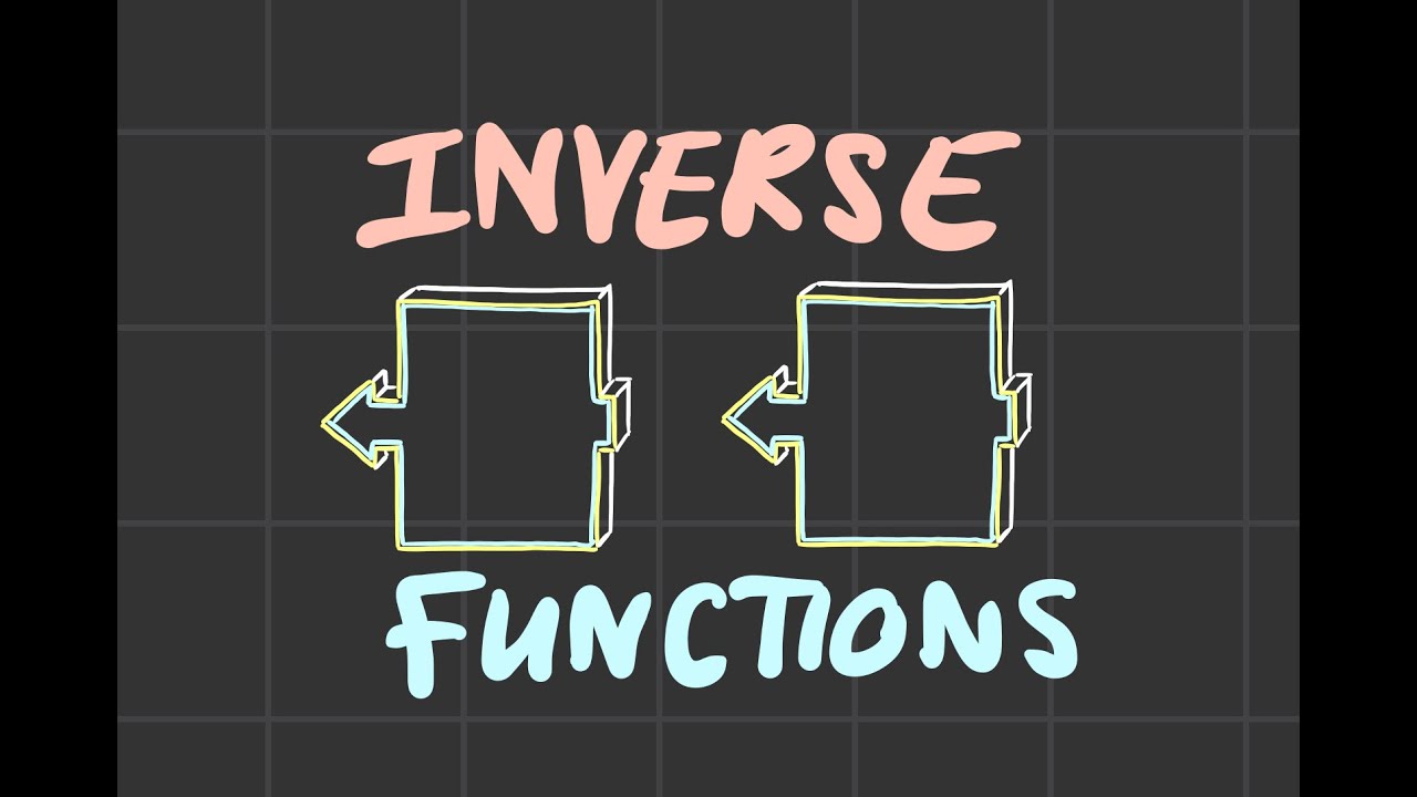 Inverse Functions | Introduction to Algebra | Episode 4