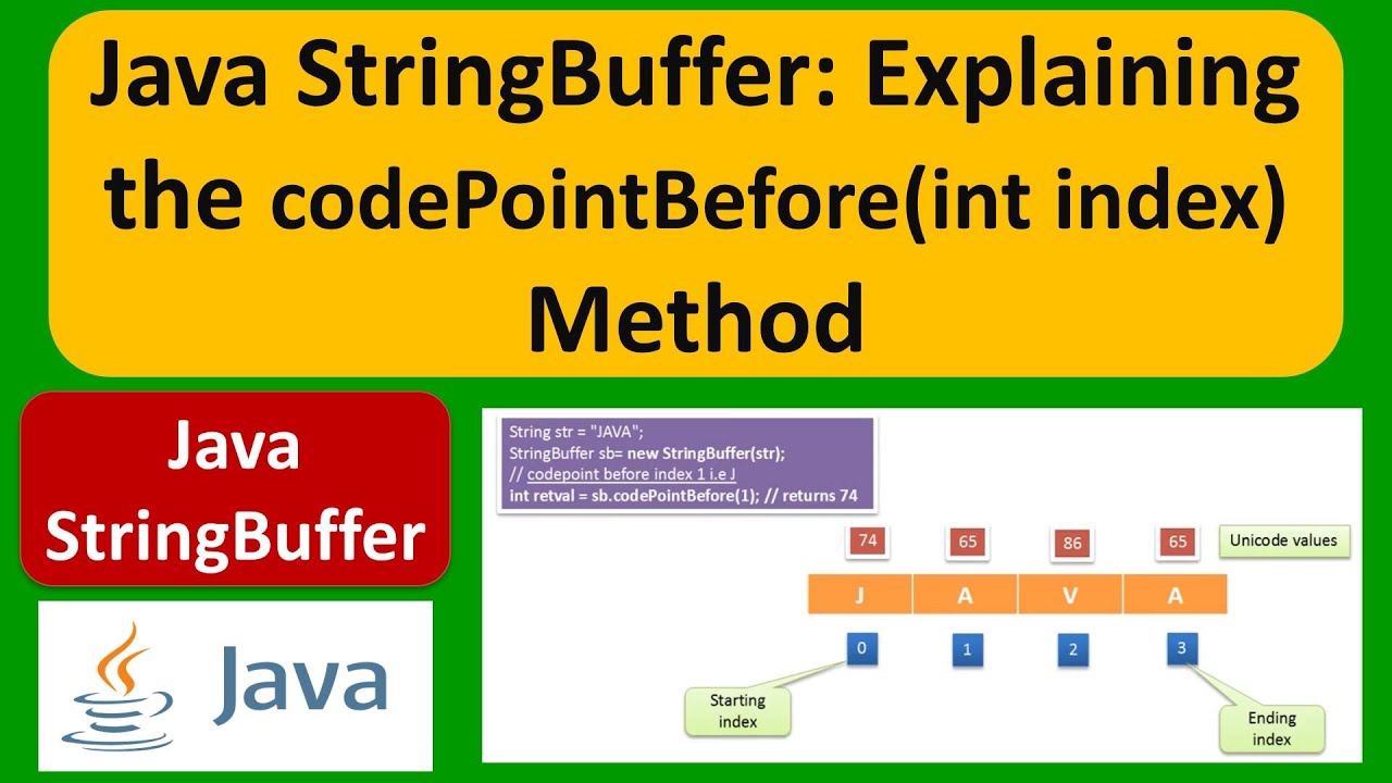 Java StringBuffer: Explaining the codePointBefore(int index) Method | Java Tutorial
