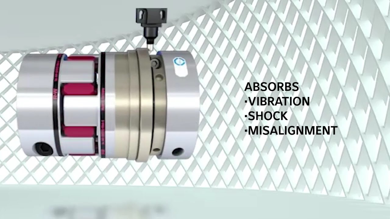 R+W’s model SLE Precision Safety Coupling
