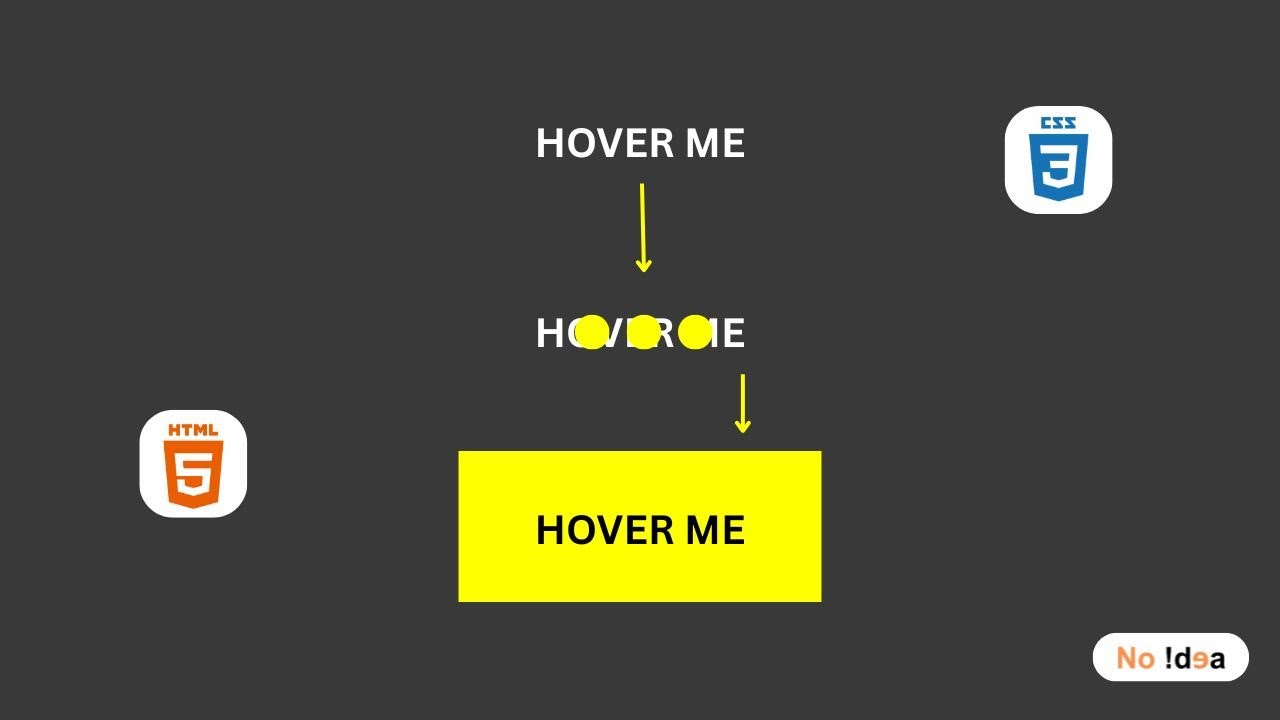 Creative HTML CSS Button Hover Animation Effects. HTML, CSS Only