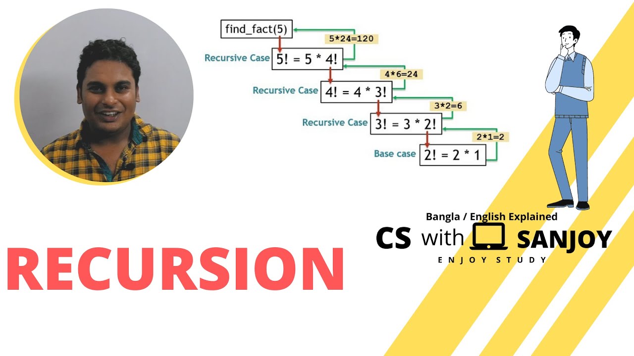 Recursion and Tail Recursion ( Bangla / বাংলা / English )