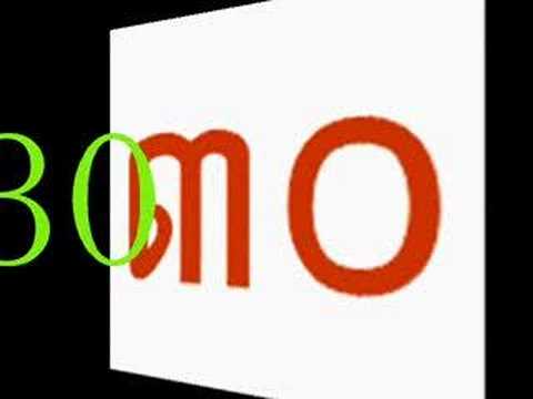 How to Write Khmer Numbers | CTLink