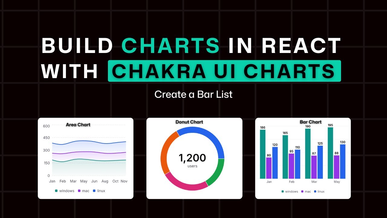 Create Bar List Charts to View Data - Lesson 7