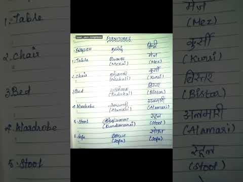 Furnitures | English-Tamil-Hindi|Work on your Personal Upgrade | Take steps to Enhance Your Being...