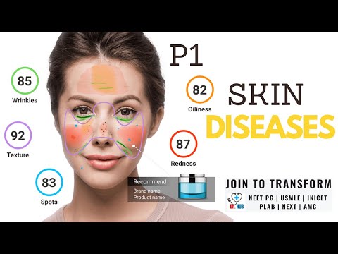 Exam High Yield: Skin Condition and Associated Diseases – Dr Hub