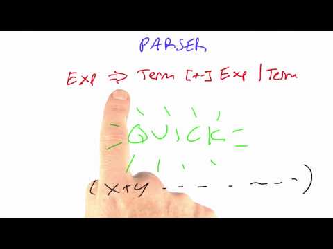 Learn Speedy Parsing Design of Computer Programs - Mind Luster