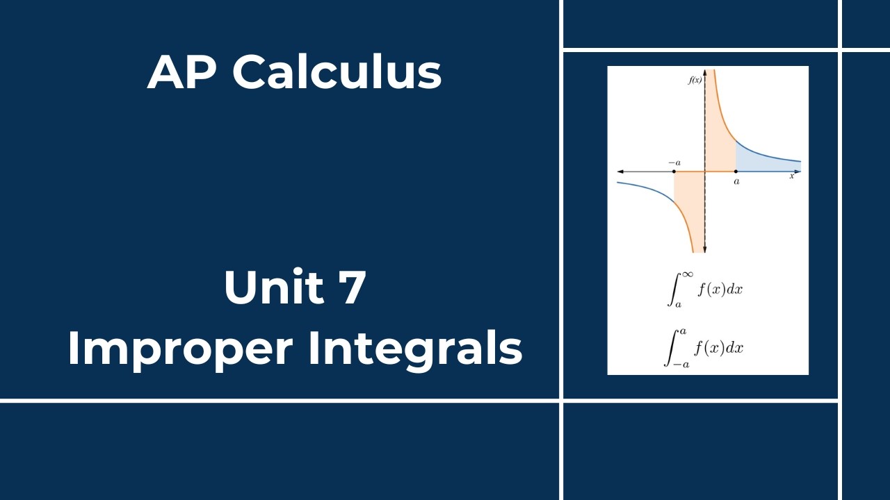 AP Calculus - Unit 7 - Section 3 - Improper Integrals
