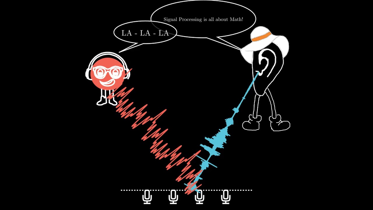 A gentle introduction to beamforming