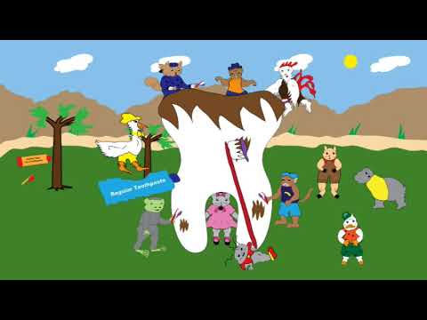 Youtube Videos – Izz-o Land