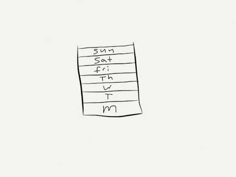 The Laundry Basket: Simple analogy to explain the law of superposition.