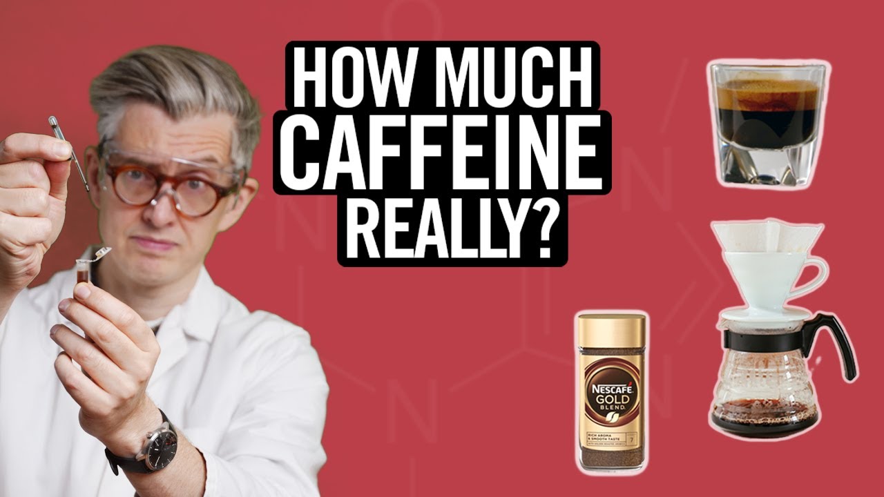 Caffeine Analysis: Surprising Insights from a New Analyzer | Galaxy.ai