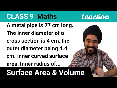 A metal pipe is 77 cm long. The inner diameter (iii) - Teachoo