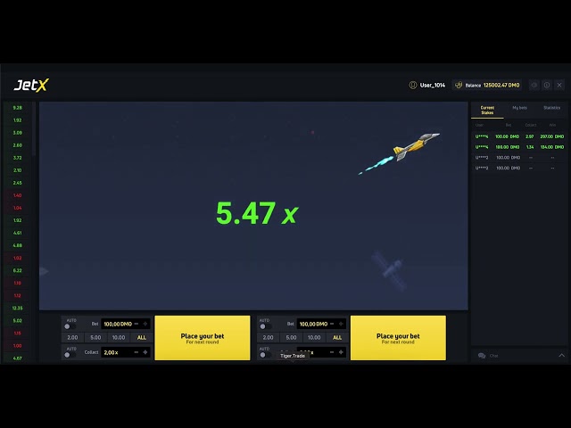 Jouer JetX jeu hack stratégie