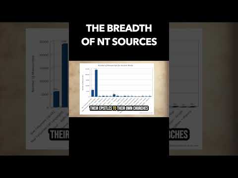 Describing the breadth of NT sources #theology #bible #biblehistory