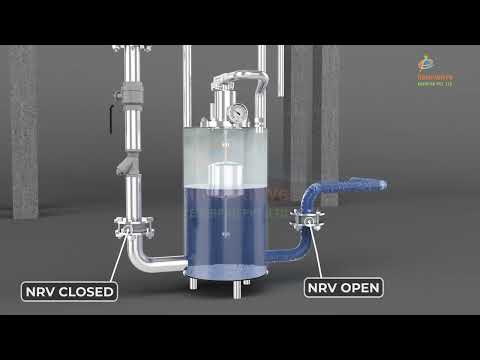 Condensate Recovery System Manufacturers in India