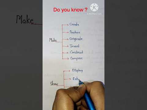Synonyms class 5 | Synonyms of Make and Show |