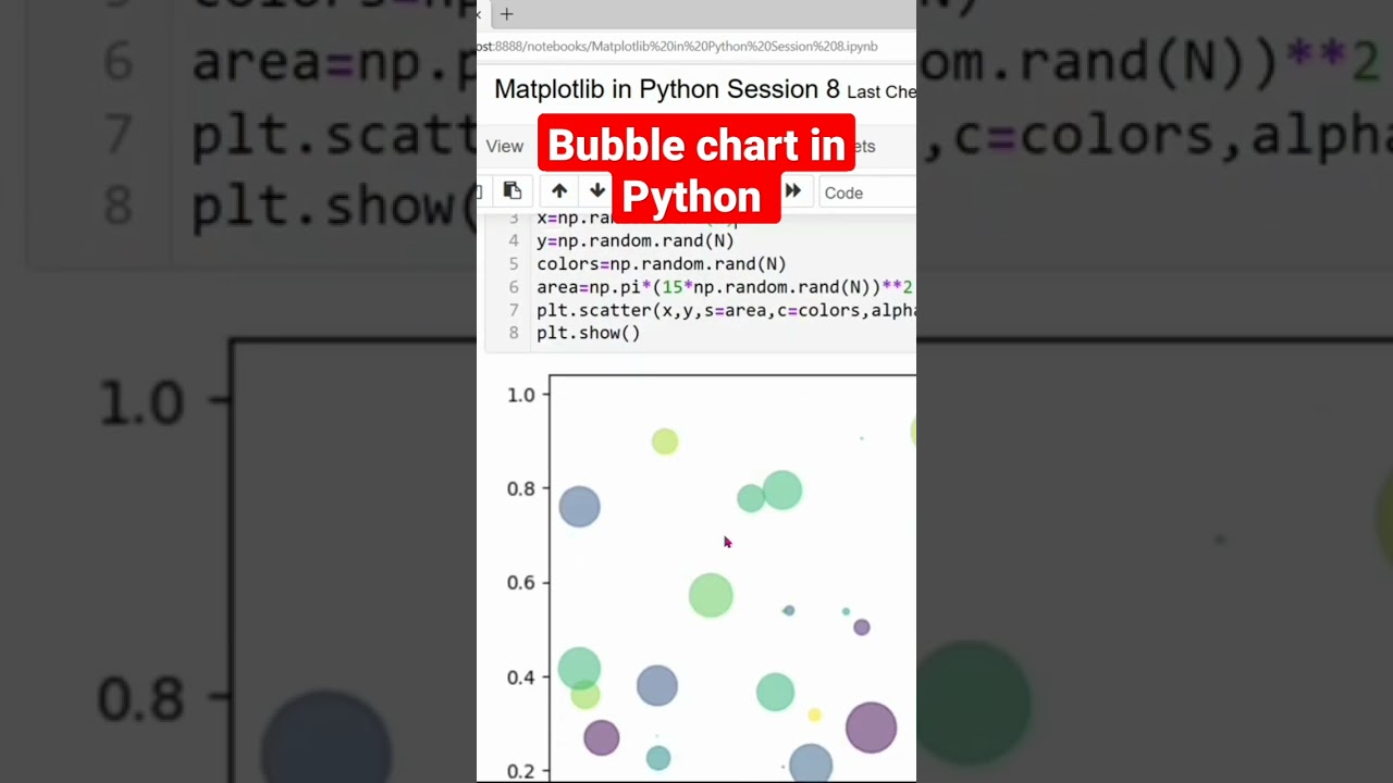 Bubble chart in Python