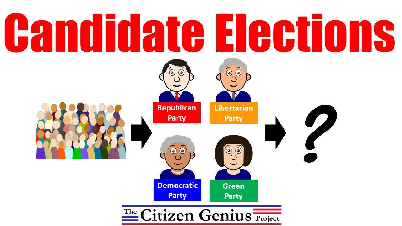 Candidate Elections