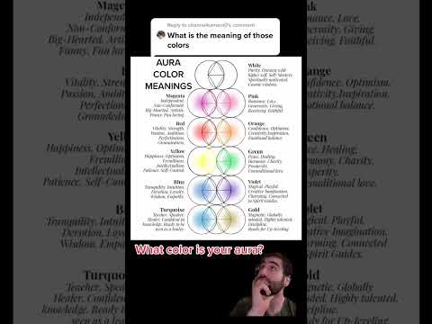 Aura color meanings. What color is yours ? #auras #spirituality #chakras