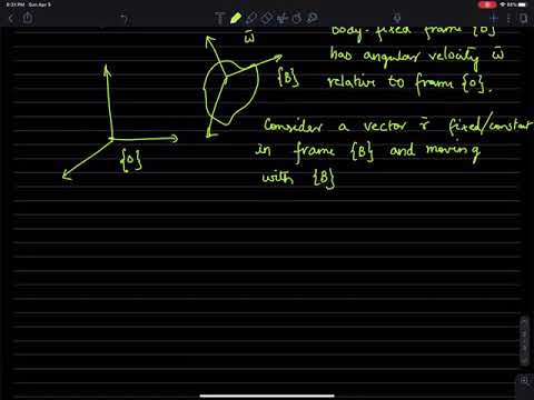 April 6. Part 6. Rate of change of a rotation matrix.