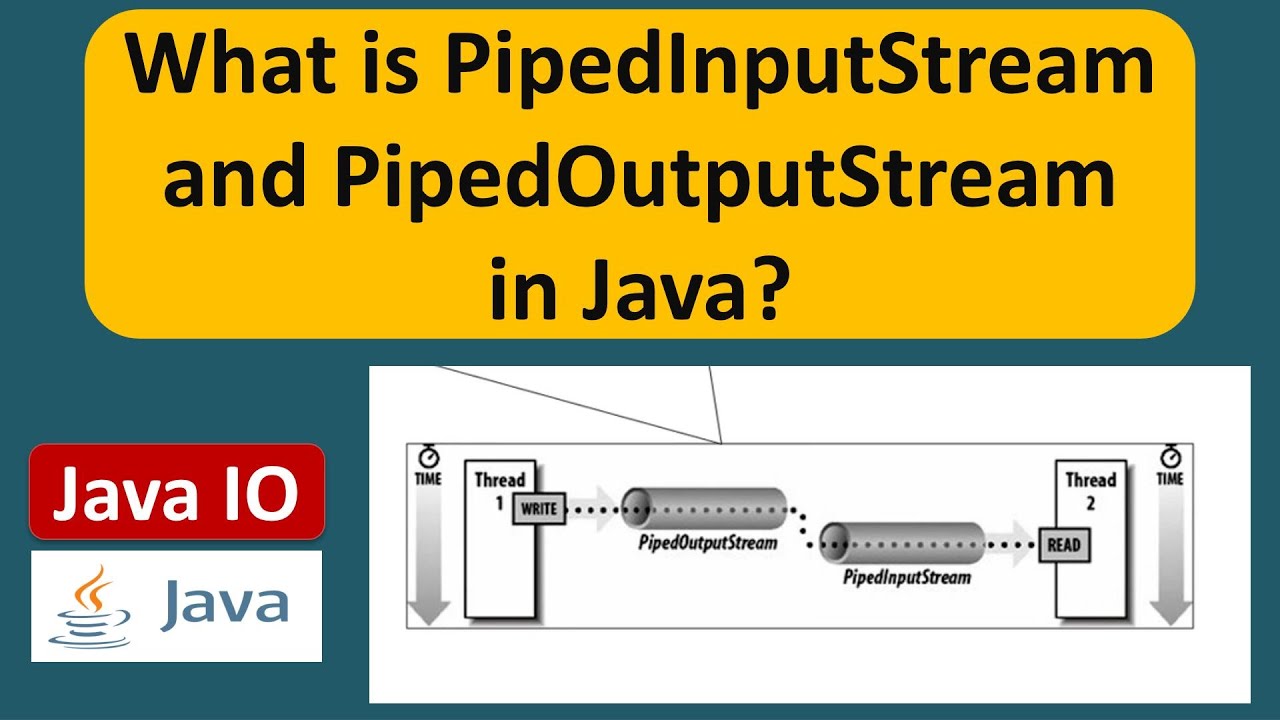 What is PipedInputStream and PipedOutputStream in Java? | Java IO | Java Tutorial