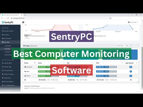 SentryPC Review 2024 - Best Computer Monitoring & Parent Control Software..