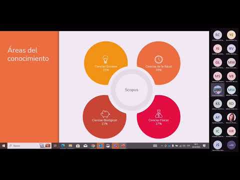CAPACITACION SCOPUS