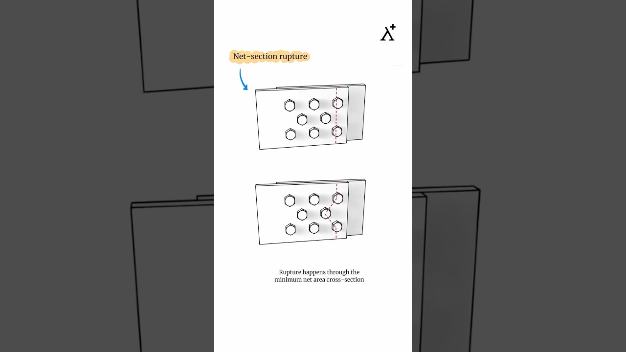Connection design || Net area calculation