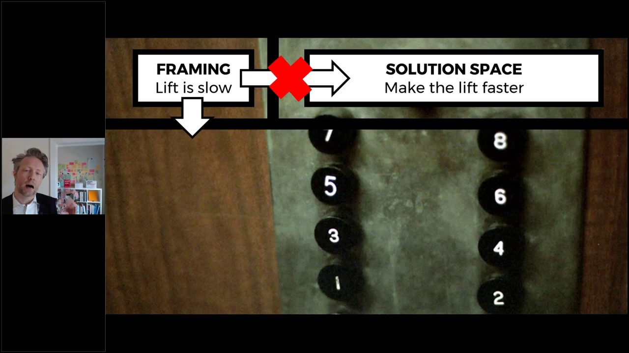 Reframing: How to Solve the Right Problems? Thomas Wedell-Wedellsborg