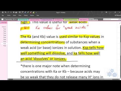 Chemistry 30 Ka values - explanation and examples