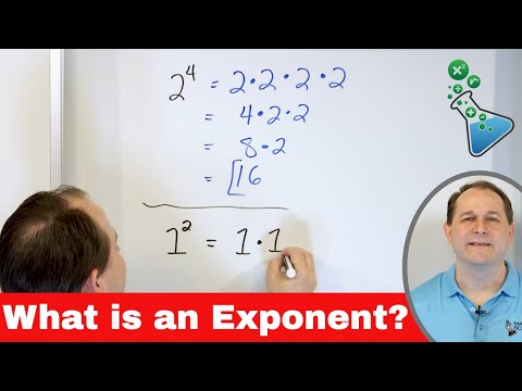 What is an Exponent? Intro & Overview with Examples
