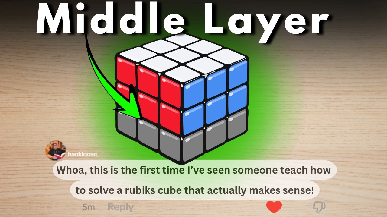 Easy Rubik’s Cube Tutorial - MIDDLE LAYER
