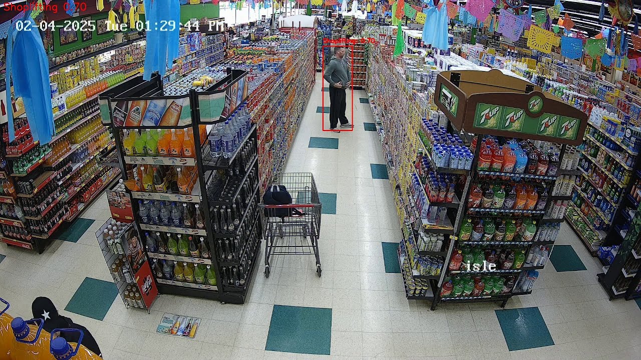 Shoplifting Detection using Computer Vision