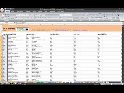 How to find Russell 2000 ticker list