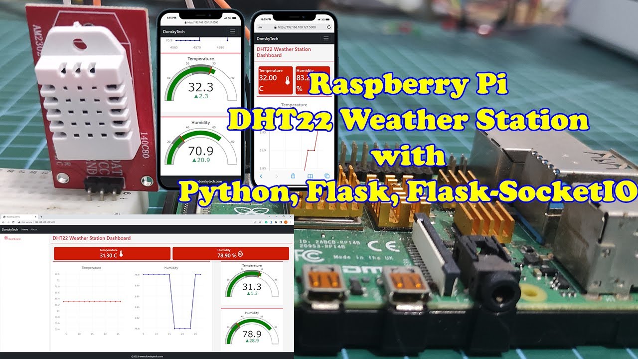 Raspberry Pi Weather Station Uses One Sensor Displays Data Via Web Based Dashboard Toms Hardware