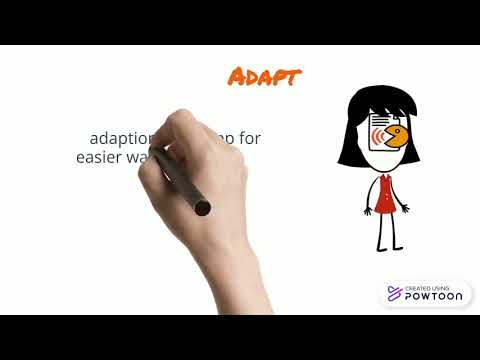 SCAMPER TECHNIQUE