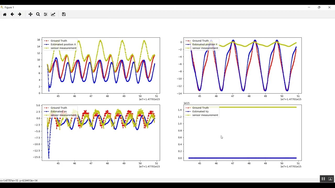 Split and Connect A Universal Tracklet Booster for Multi Object ...