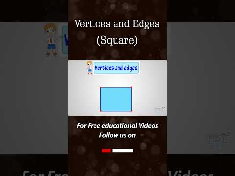 Vertices and Edges (Square)