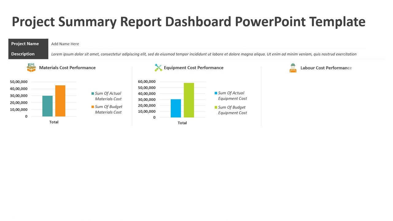 Project Summary Report Dashboard PowerPoint Template | Kridha Graphics