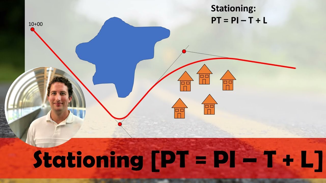 PT = PI - T + L | Equation for Horizontal Alignment Stations for Highway Curve [PT ≠ PI + T]