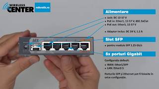 Buy Mikrotik HEX S Gigabit Ethernet Router with 5 Port, RB760iGS Online ...