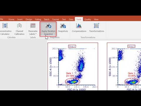 FCS Express Flow Cytometry Video Resources