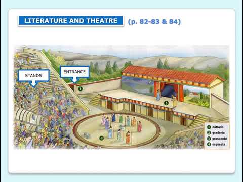 parts of a Greek theatre