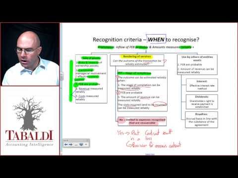 IAS 18 - Overview of Revenue Standard IAS 18