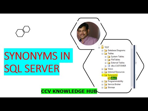 SQL Server-13 (#SYNONYMS IN #SQL SERVER)