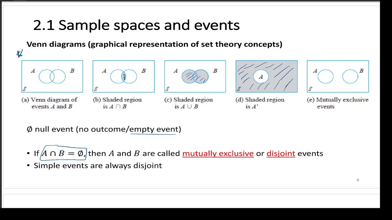 Statistical Methods Intro Lecture (Day 1)