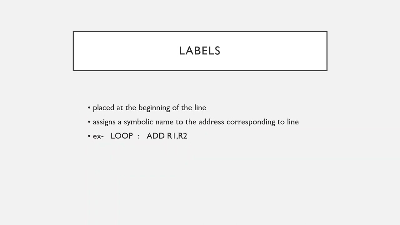 ASSEMBLY LANGUAGE PROGRAMMING || MICROPROCESSOR || UNIT 4 ||