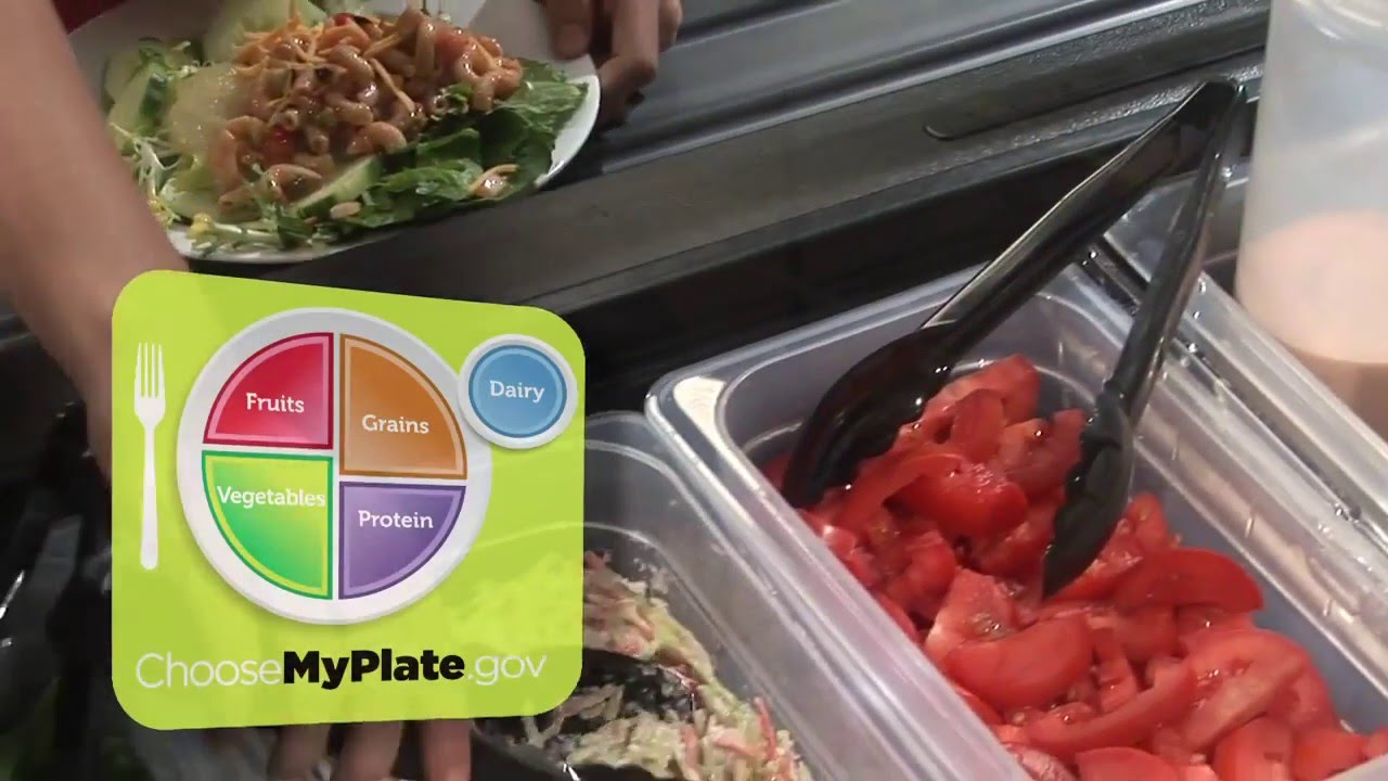 MyPlate at the Salad Bar