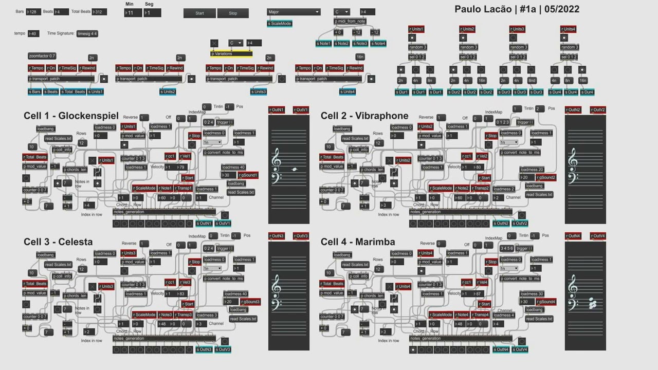 MAX/MSP | Generative Algorithmic Music | #1a | Mallets Random Composition