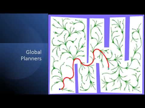 GitHub - Shivam7Sharma/Social-Navigation: Implement various Global ...